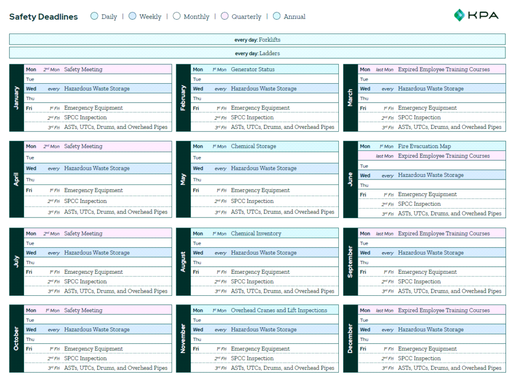 Printable Safety Calendar to Stay on Top of Deadlines - Novara