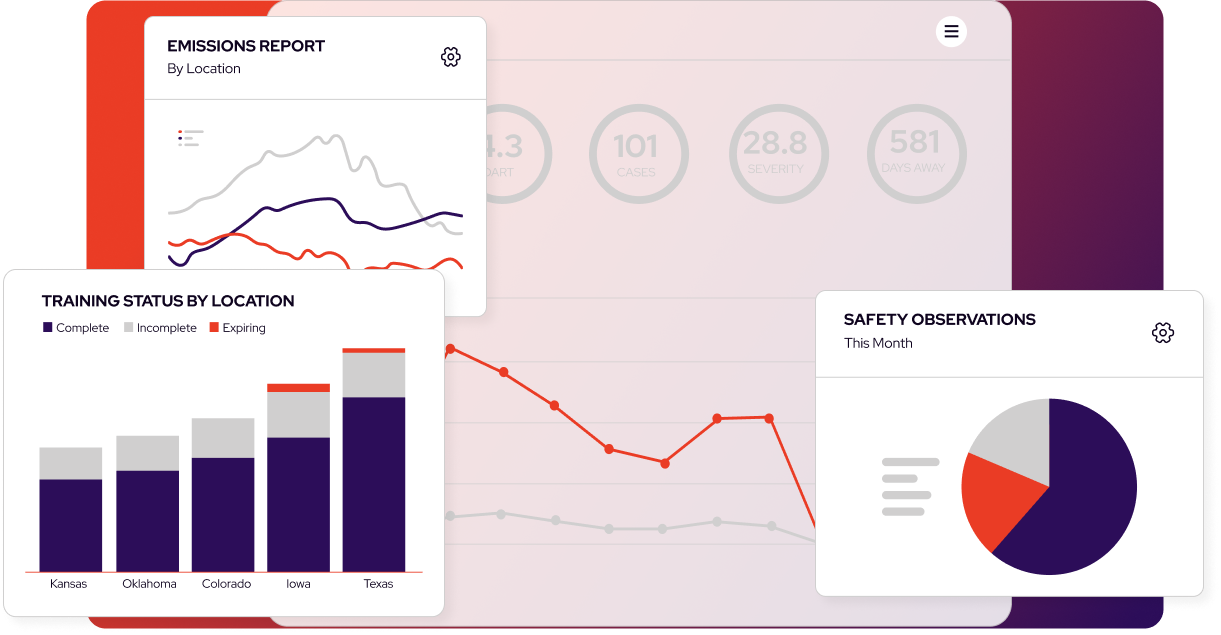 EHS Reporting & Dashboards For Workforce Safety - KPA